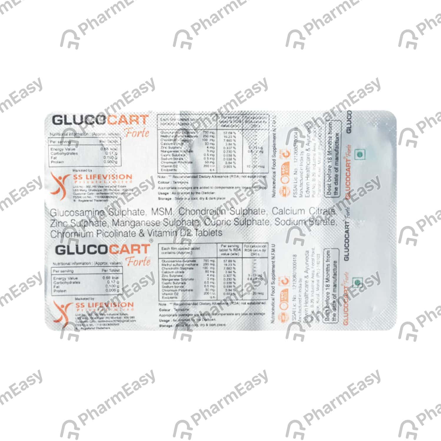 Buy Glucocart Forte Strip Of 10 Tablets Online at Flat 15% OFF | PharmEasy
