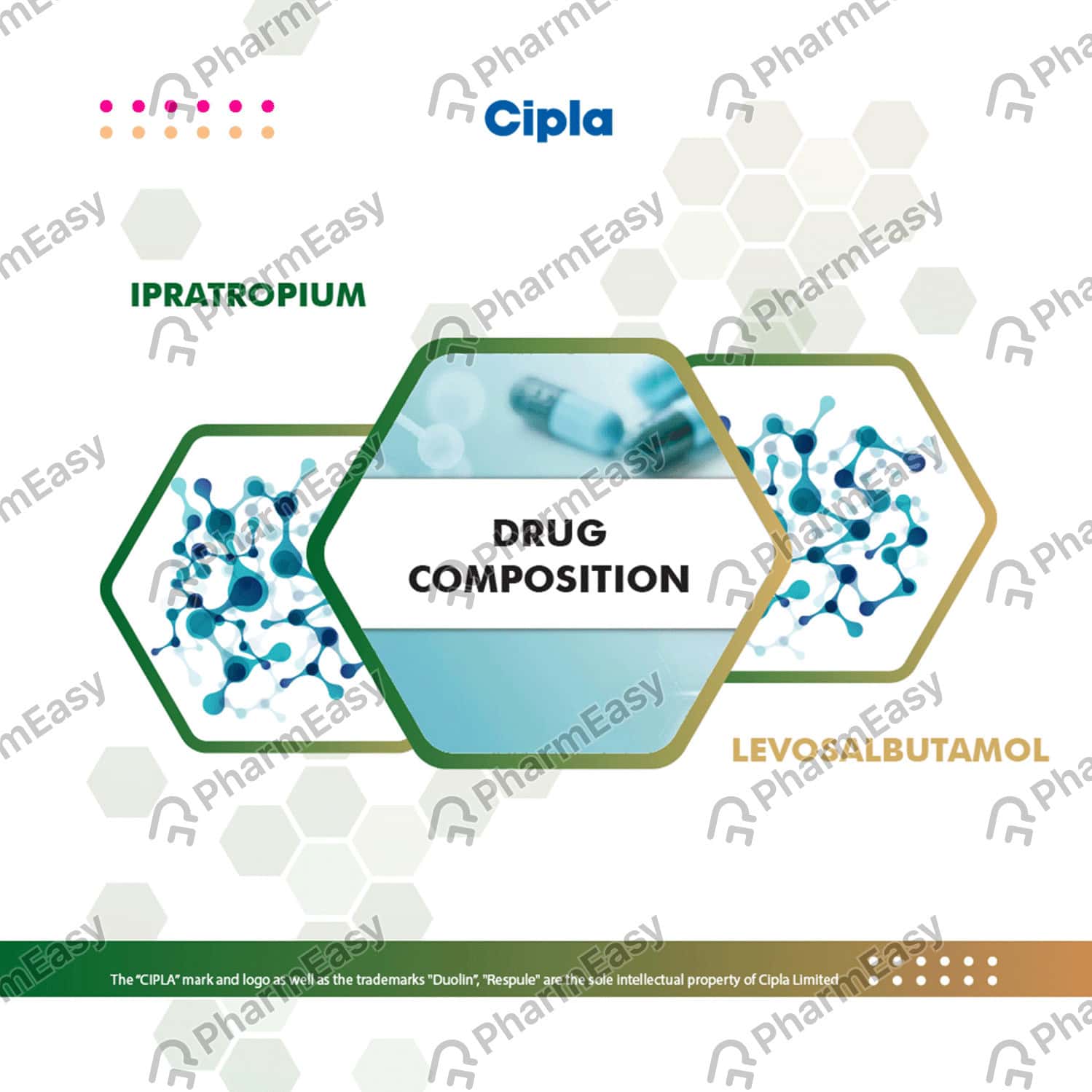 Duolin 3 500mcg/1.25mg 3ml Packet Of 5 Respules: Uses, Side Effects ...