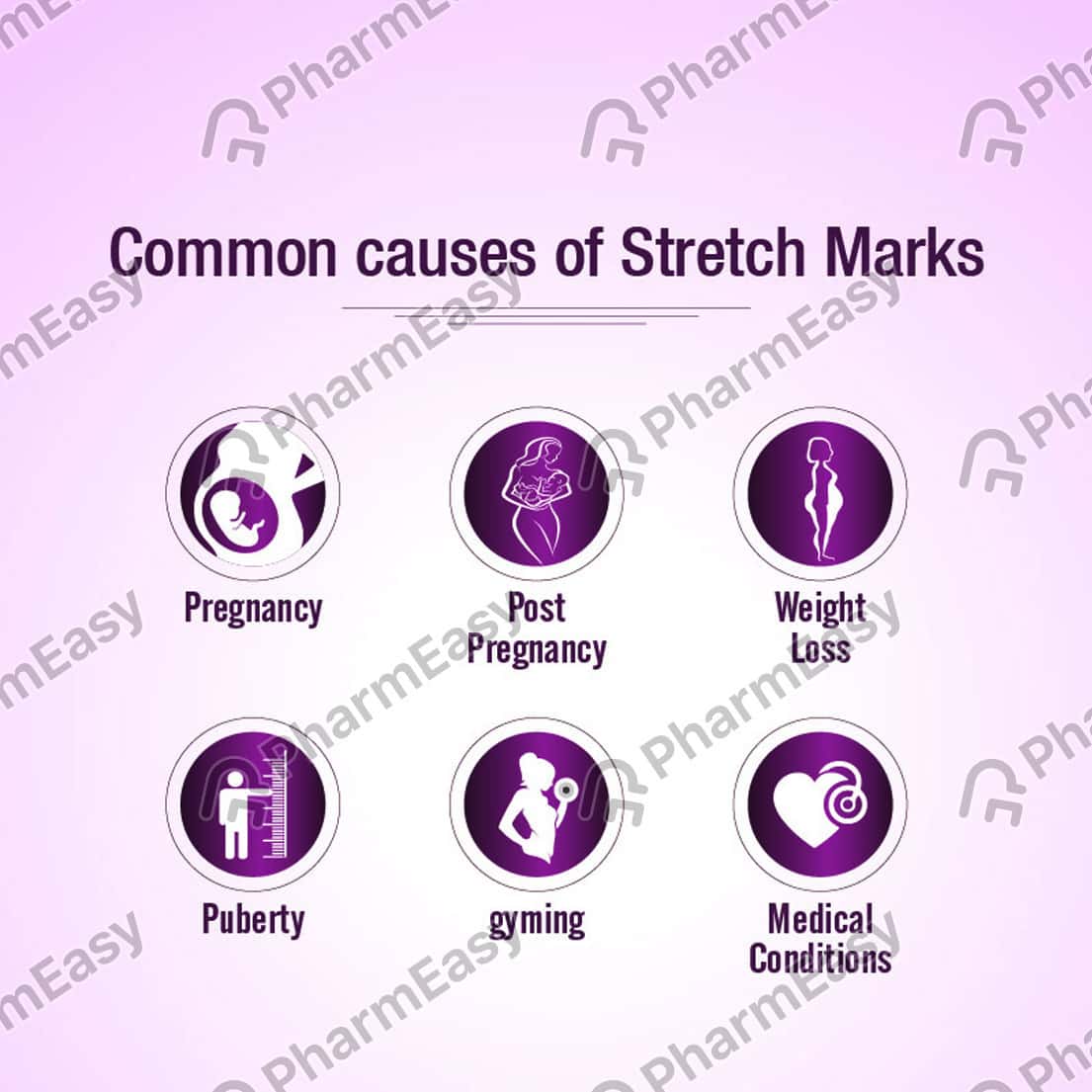 Buy MEDERMA STRETCH MARKS THERAPY TUBE OF 25GM CREAM Online & Get Upto ...