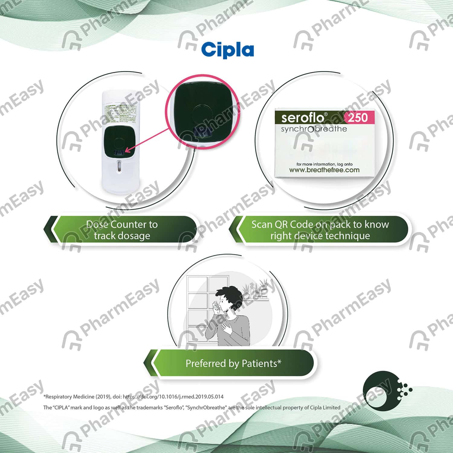 Seroflo 250mcg Box Of 120md Synchrobreath Inhaler: Uses, Side Effects ...