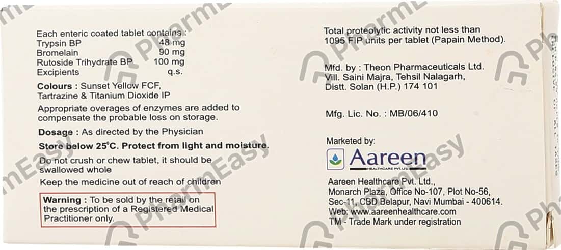 Banoflam Strip Of 10 Tablets: Uses, Side Effects, Price & Dosage ...