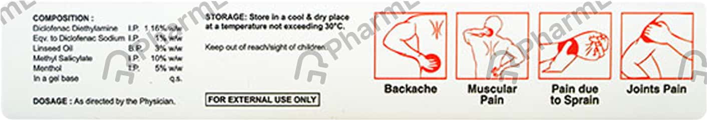 Orthomac Gel 30gm: Uses, Side Effects, Price & Dosage | PharmEasy