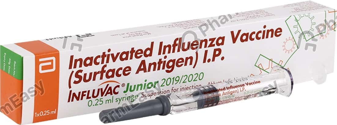 Influvac Junior 0.25 ML Suspension For Vaccine (0.25): Uses, Side ...