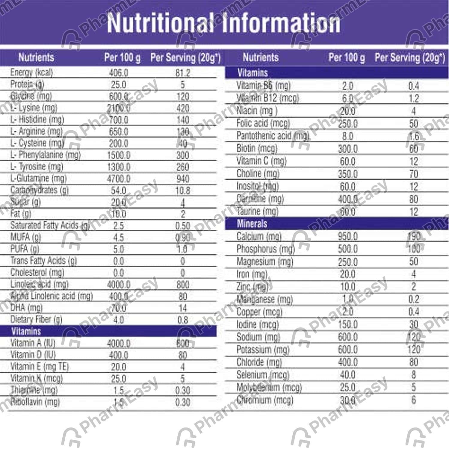 Buy GRADUATE DUTCH CHOCOLATE TIN OF 200GM POWDER Online & Get Upto 60% ...