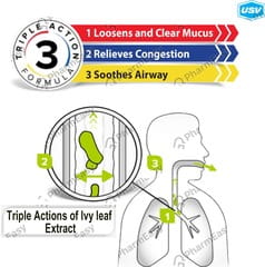 Buy PROSPAN SUGAR FREE BOTTLE OF 100ML SYRUP Online & Get Upto 60% OFF ...