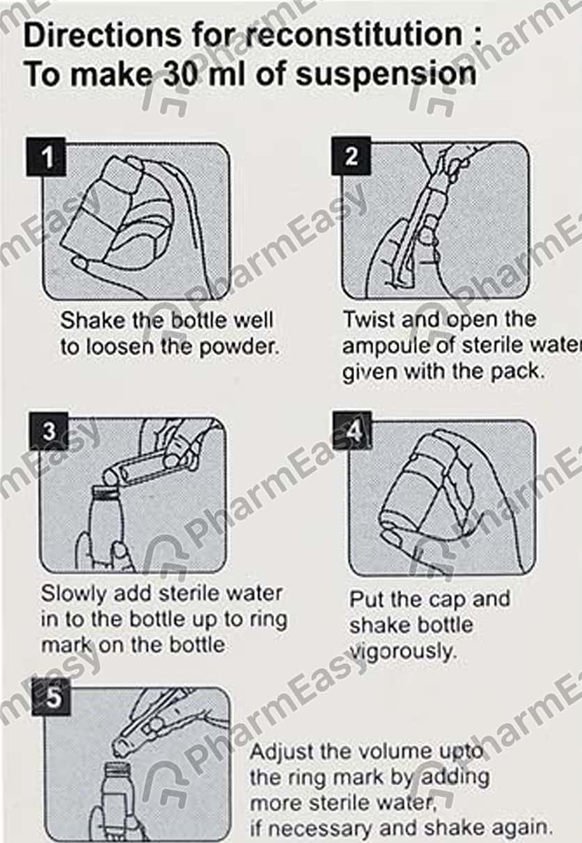 Ritecef O 50 MG Syrup (30): Uses, Side Effects, Price & Dosage | PharmEasy