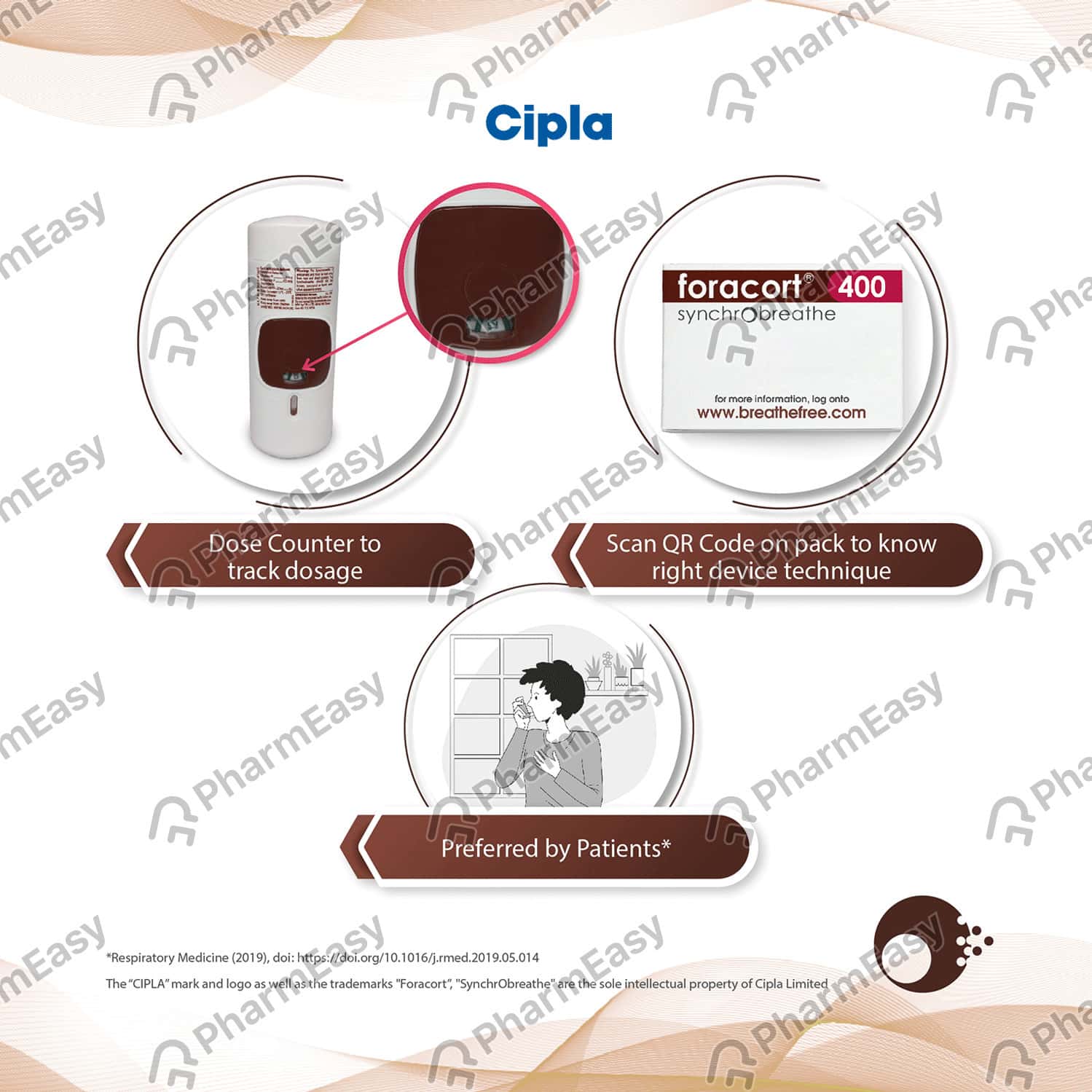 Foracort 400mcg Synchrobreathe With Dose Counter Box Of 120md Metered ...