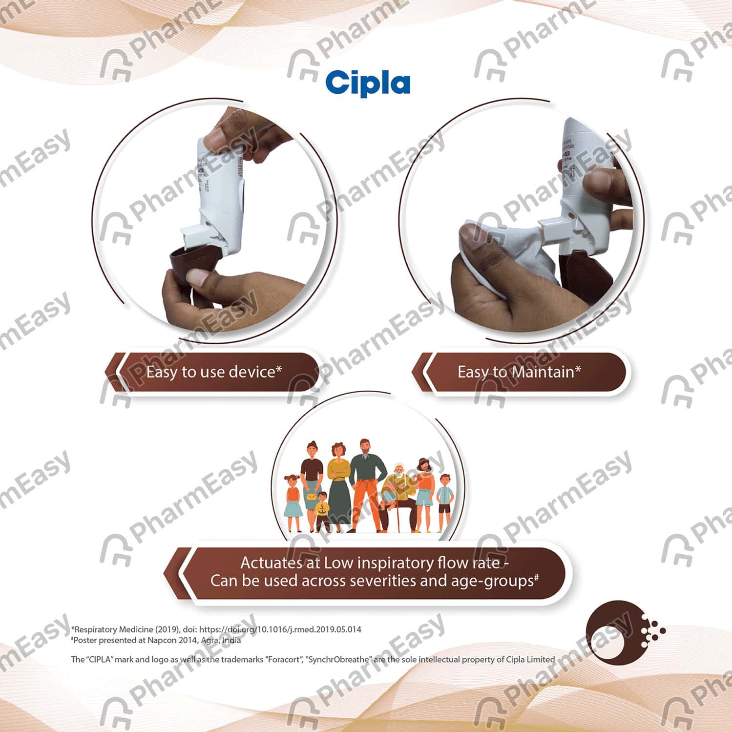 Foracort 400mcg Synchrobreathe With Dose Counter Box Of 120md Metered ...