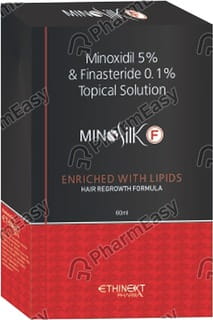Minosilk F Solution 60ml: Uses, Side Effects, Price & Dosage | PharmEasy