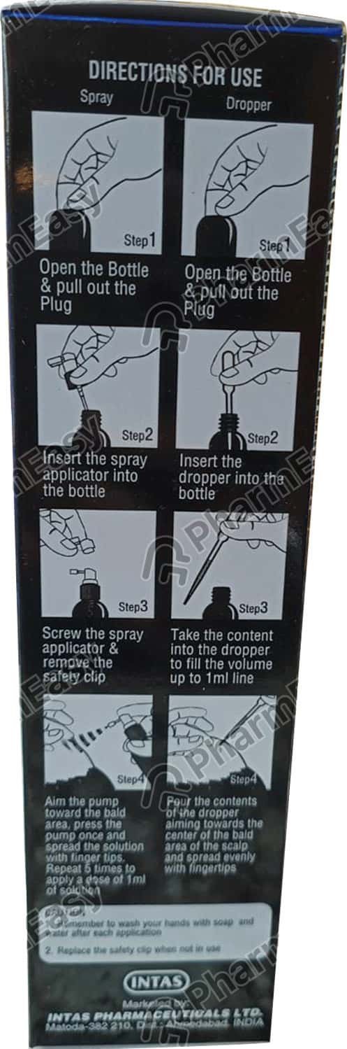 Buy Morr F Aqua Plus 5% Bottle Of 60ml Solution Online at Flat 15% OFF ...