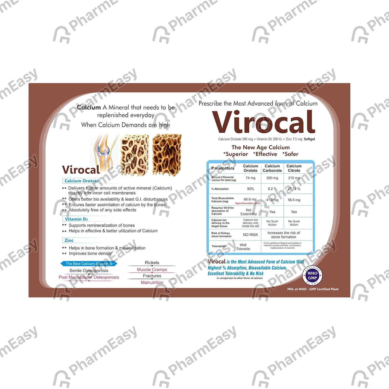 Virocal Strip Of 10 Tablets: Uses, Side Effects, Price & Dosage | PharmEasy