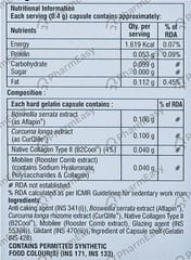 Buy Fitjoint Max Strip Of 10 Capsules Online & Save Up to 24% at PharmEasy