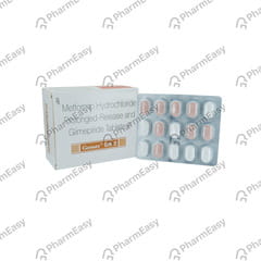 Gemer Ds 2mg Strip Of 15 Tablets: Uses, Side Effects, Price & Dosage | PharmEasy