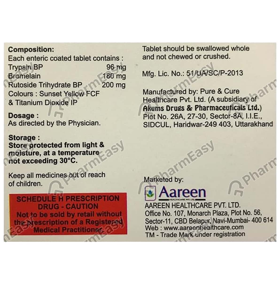 Banoflam Forte Strip Of 10 Tablets: Uses, Side Effects, Price & Dosage ...