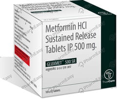 Gluformin 500 MG Tablet (10): Uses, Side Effects, Price & Dosage ...
