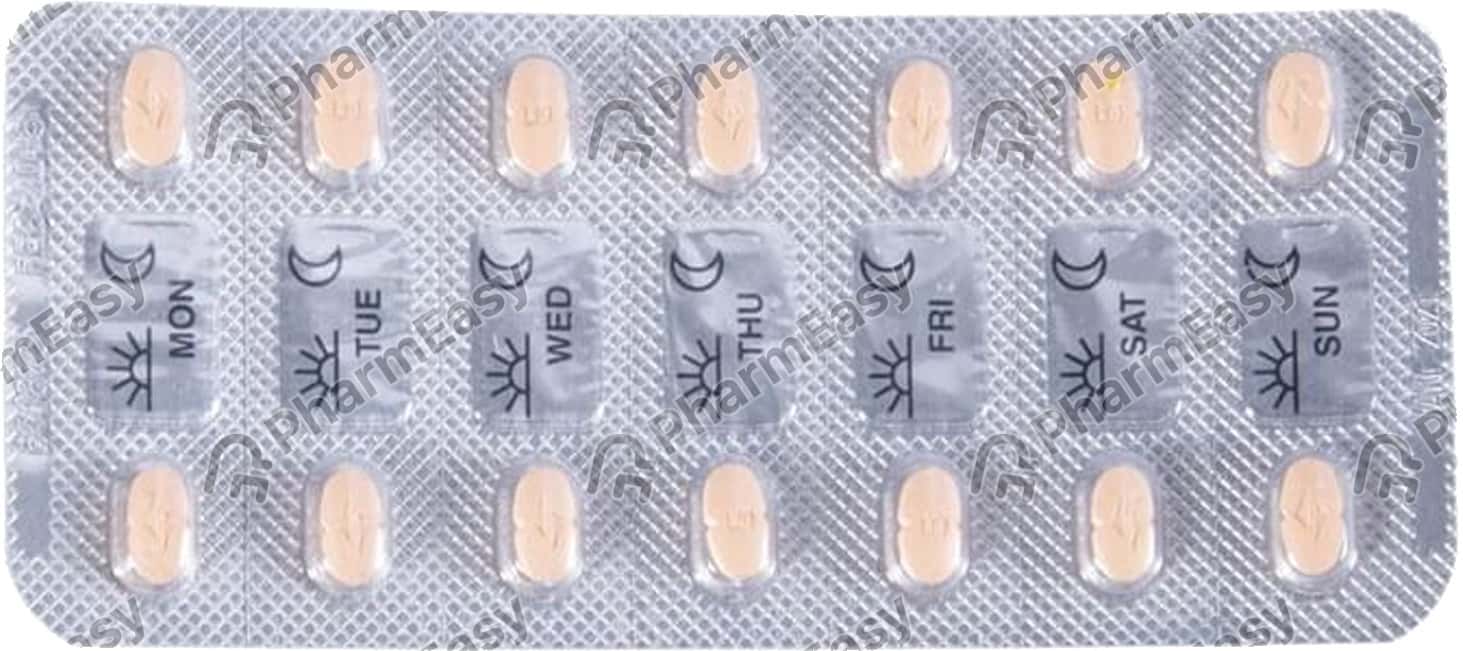 Coralan 5 MG Tablet (10): Uses, Side Effects, Price & Dosage | PharmEasy