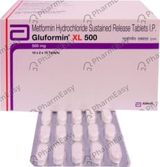 Gluformin 500 MG Tablet (15): Uses, Side Effects, Price & Dosage ...