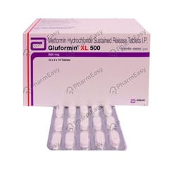 Buy Gluformin 500 MG Tablet (15) Online at Flat 18% OFF* | PharmEasy