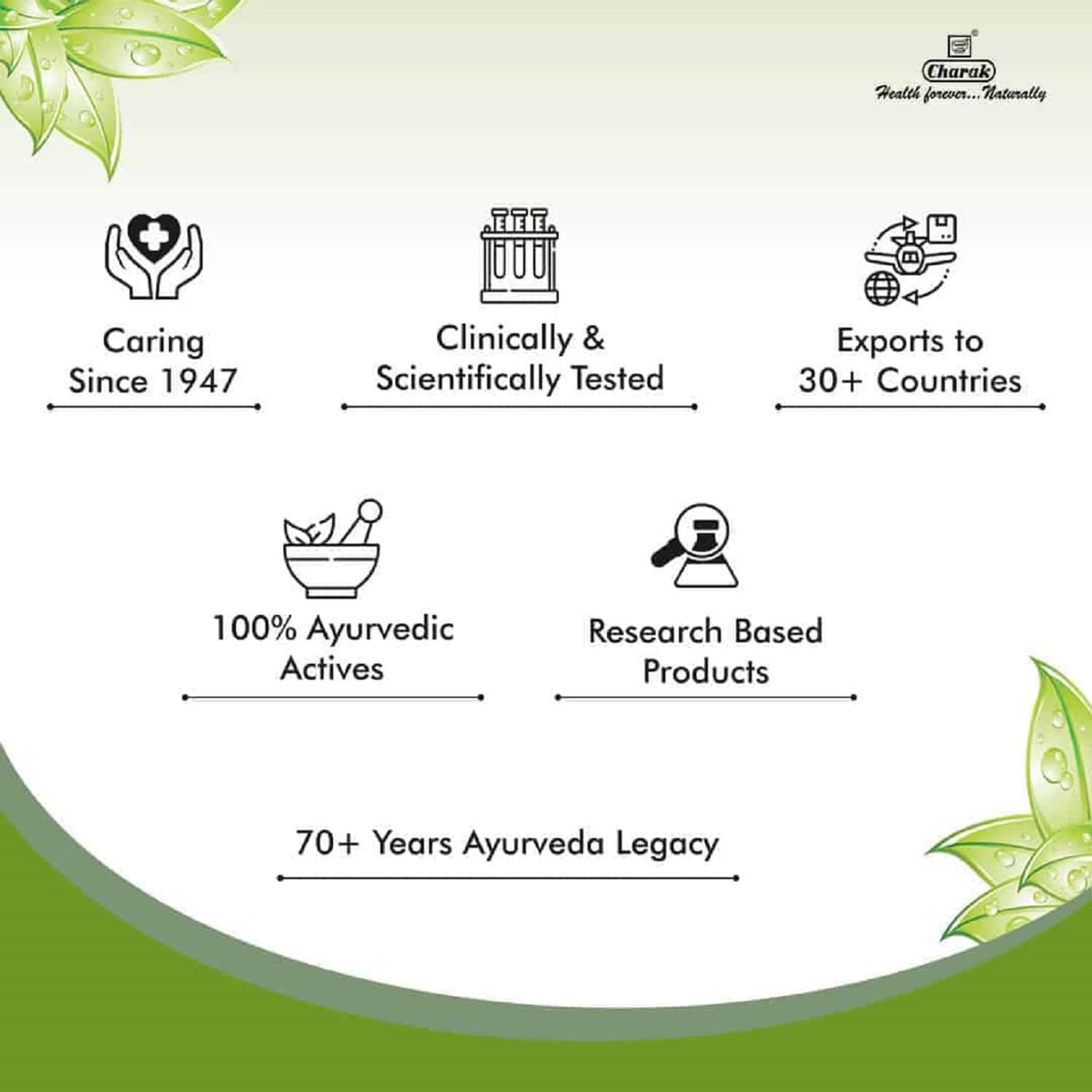 Buy CHARAK ADDYZOA CAPSULES Online & Get Upto 60% OFF at PharmEasy