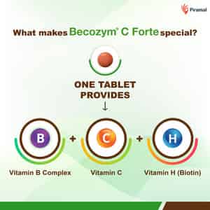 Buy BECOZYM C FORTE ( VITAMIN B COMPLEX + BIOTIN + VITAMIN C )- STRIP ...