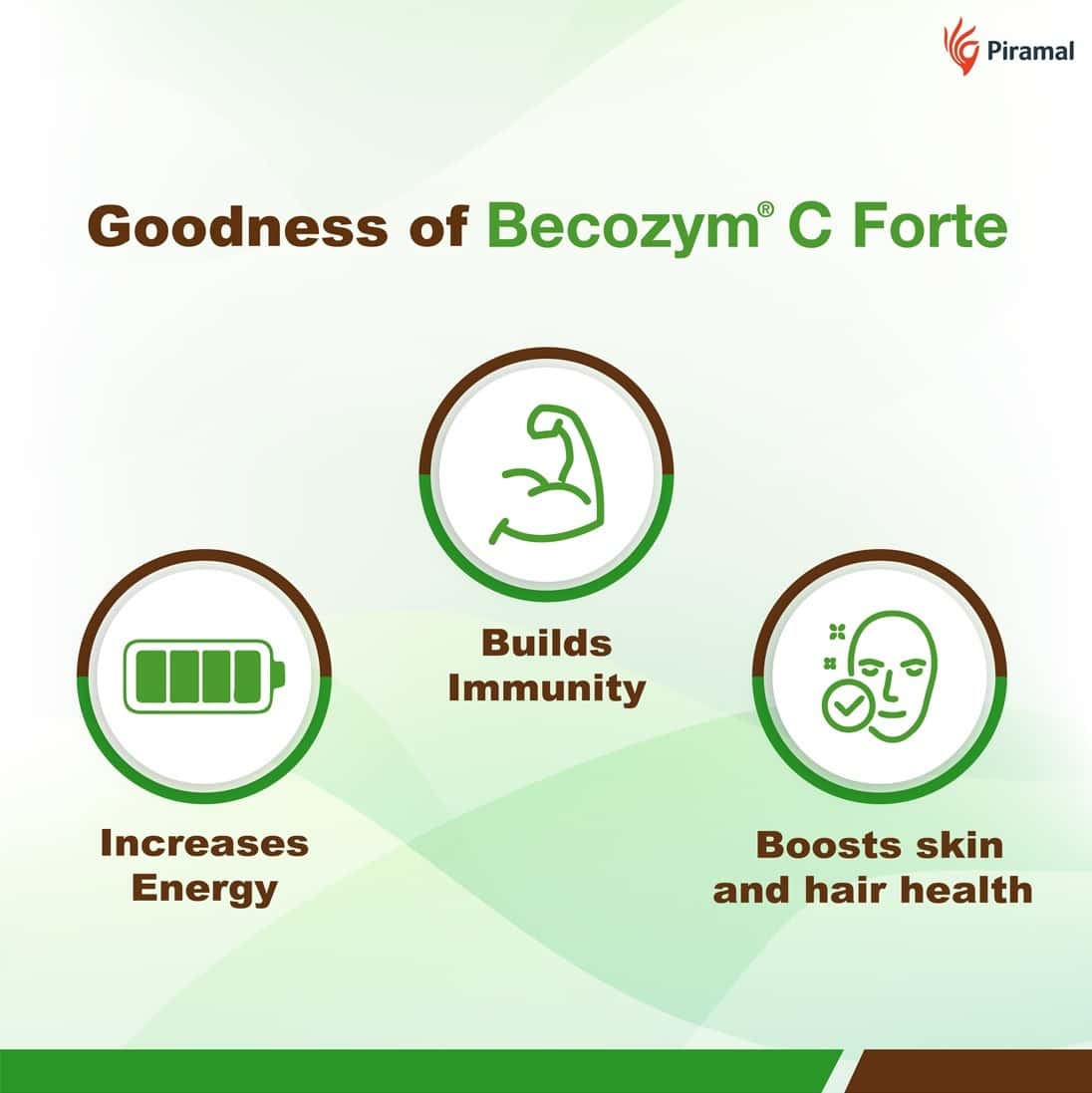 Buy BECOZYM C FORTE ( VITAMIN B COMPLEX + BIOTIN + VITAMIN C )- STRIP ...