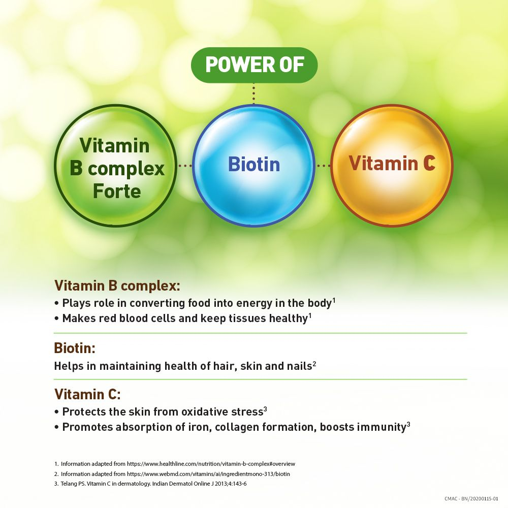 Buy Becozym C Multi-Vitamin Forte Tablet - 15'S Online get Upto 60% OFF ...