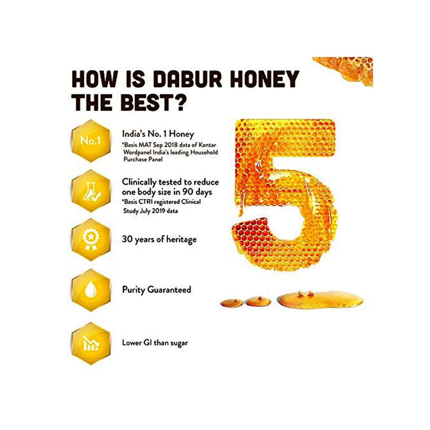 Buy Dabur Honey 250 Gm Online & Get Upto 60% OFF at PharmEasy