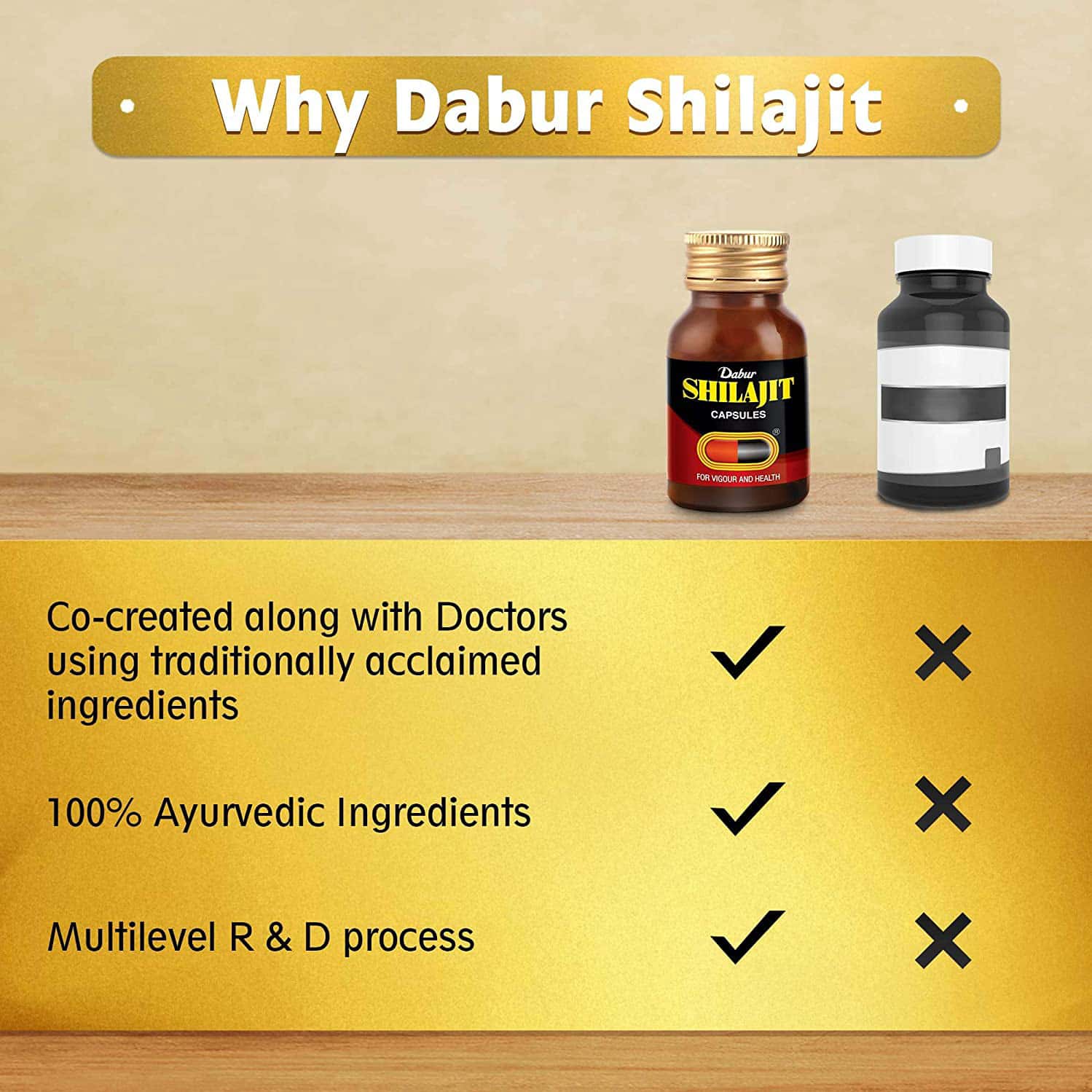 Buy DABUR SHILAJIT VITALITY CAPSULES BOTTLE OF 100 Online & Get Upto 60 ...