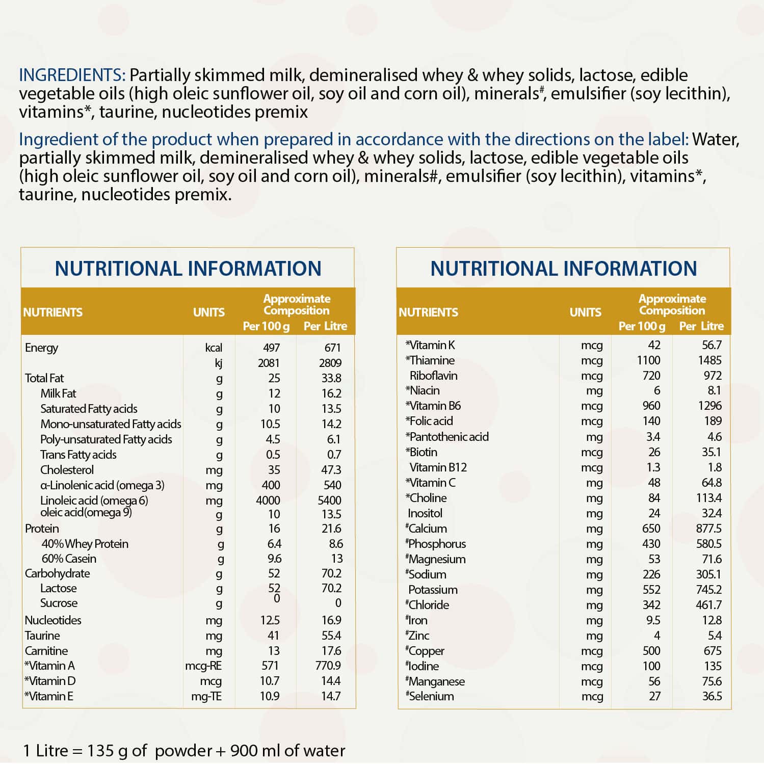Buy DEXOLAC PREMIUM STAGE 2 FOLLOW-UP INFANT FORMULA (AFTER 6 MONTHS ...