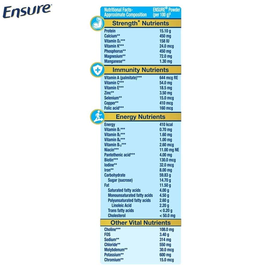 Buy Ensure Vanilla Nutrition Drink Refill Of 400 G Online at Flat 18% ...