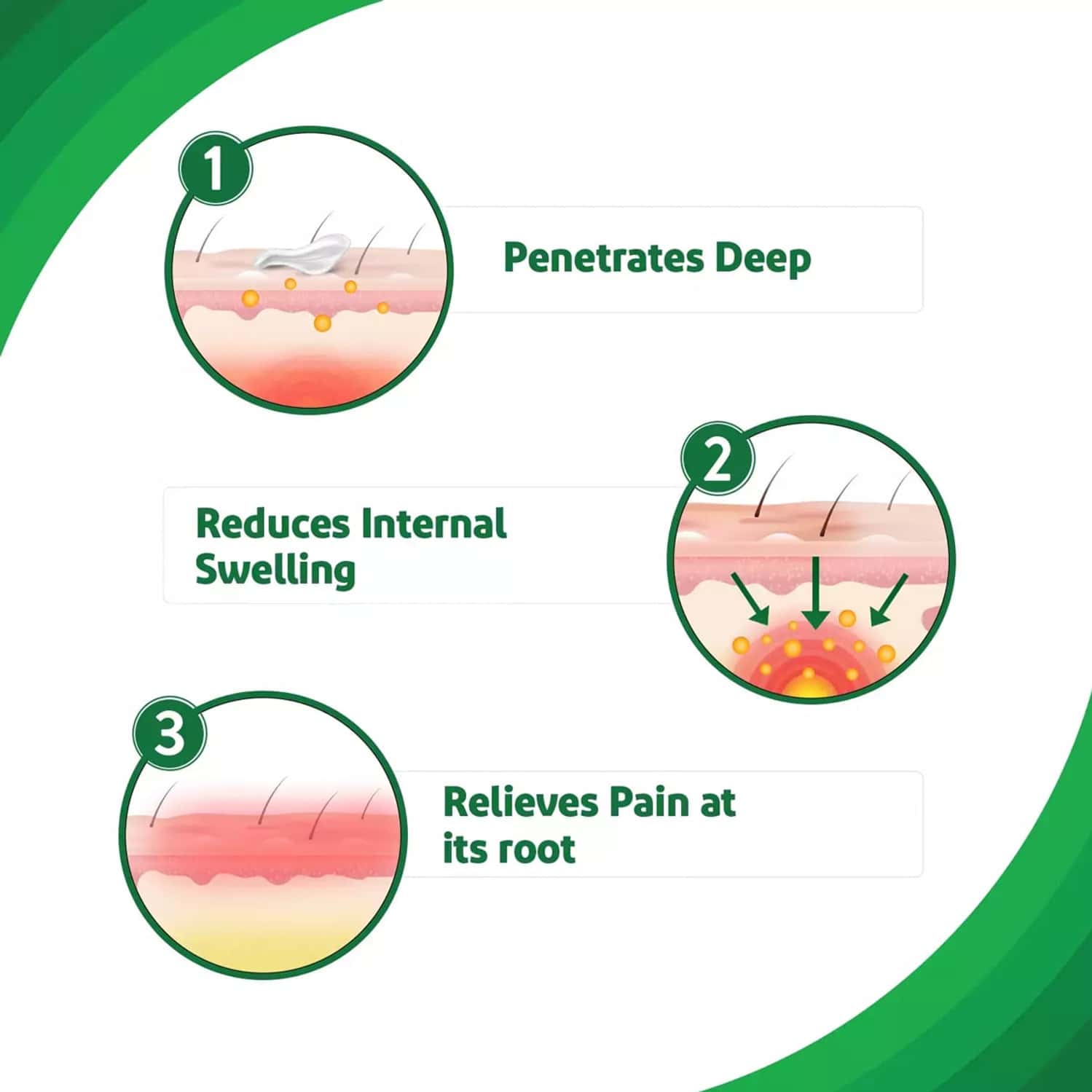 Buy IODEX POWER CREAM 30GM Online & Get Upto 60% OFF at PharmEasy