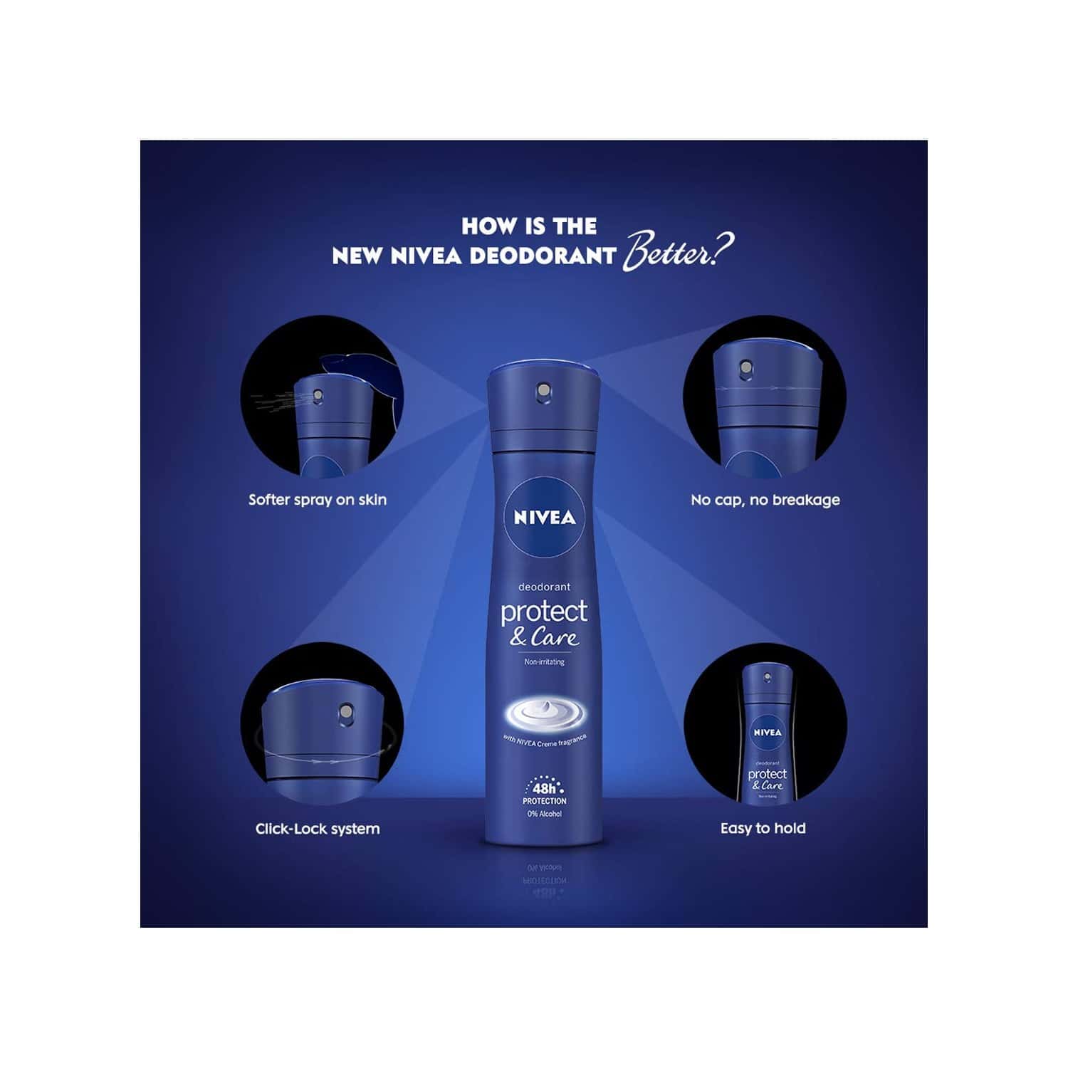 Buy NIVEA BLUE DEO SPRAY 150ML Online & Get Upto 60% OFF at PharmEasy