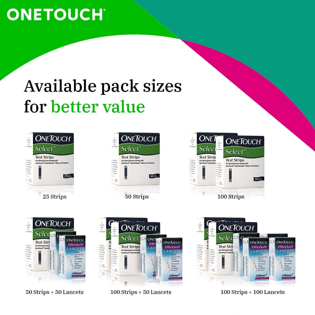 Buy ONETOUCH SELECT TEST STRIPS | PACK OF 25 STRIPS |FOR USE WITH ...