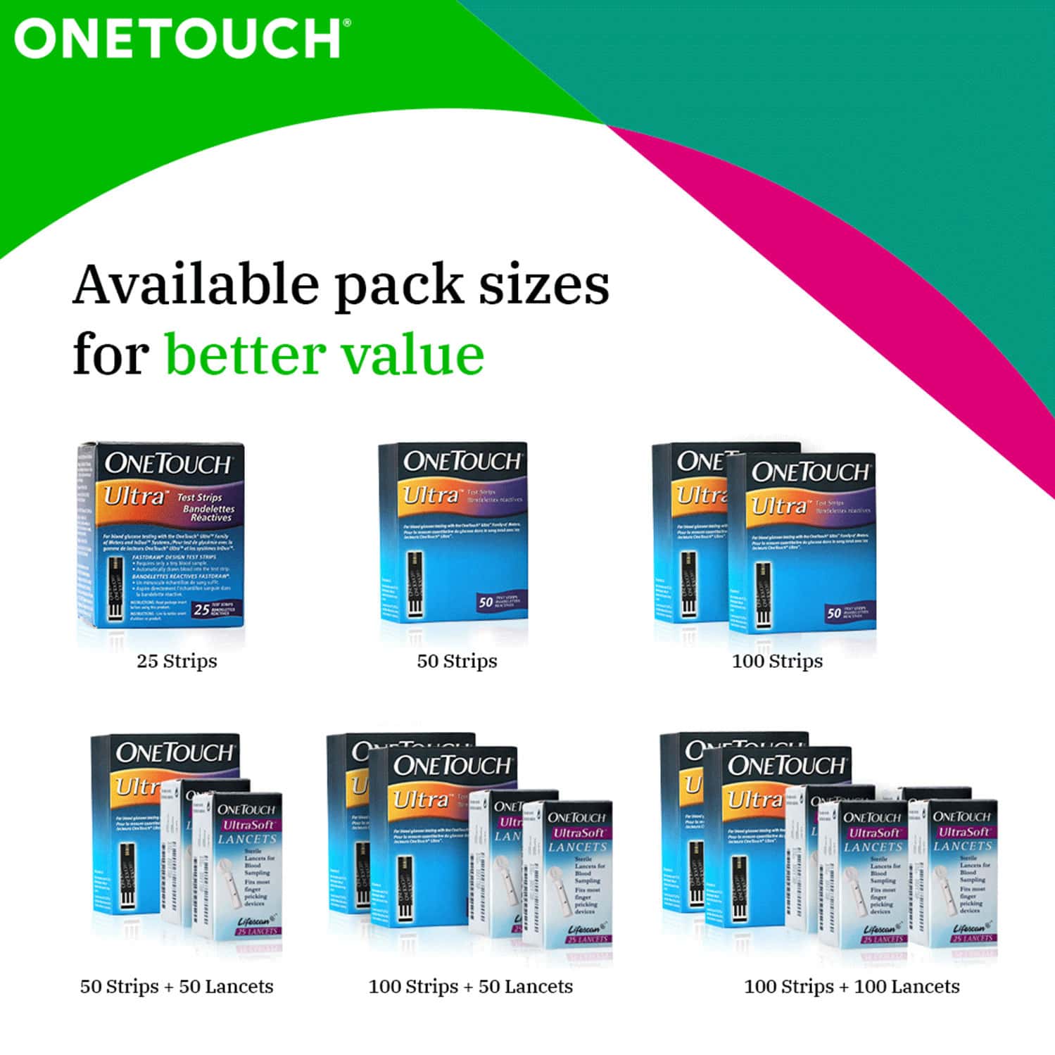 Buy ONETOUCH ULTRA TEST STRIPS|FOR USE WITH ONETOUCH ULTRA 2 & ONETOUCH ...