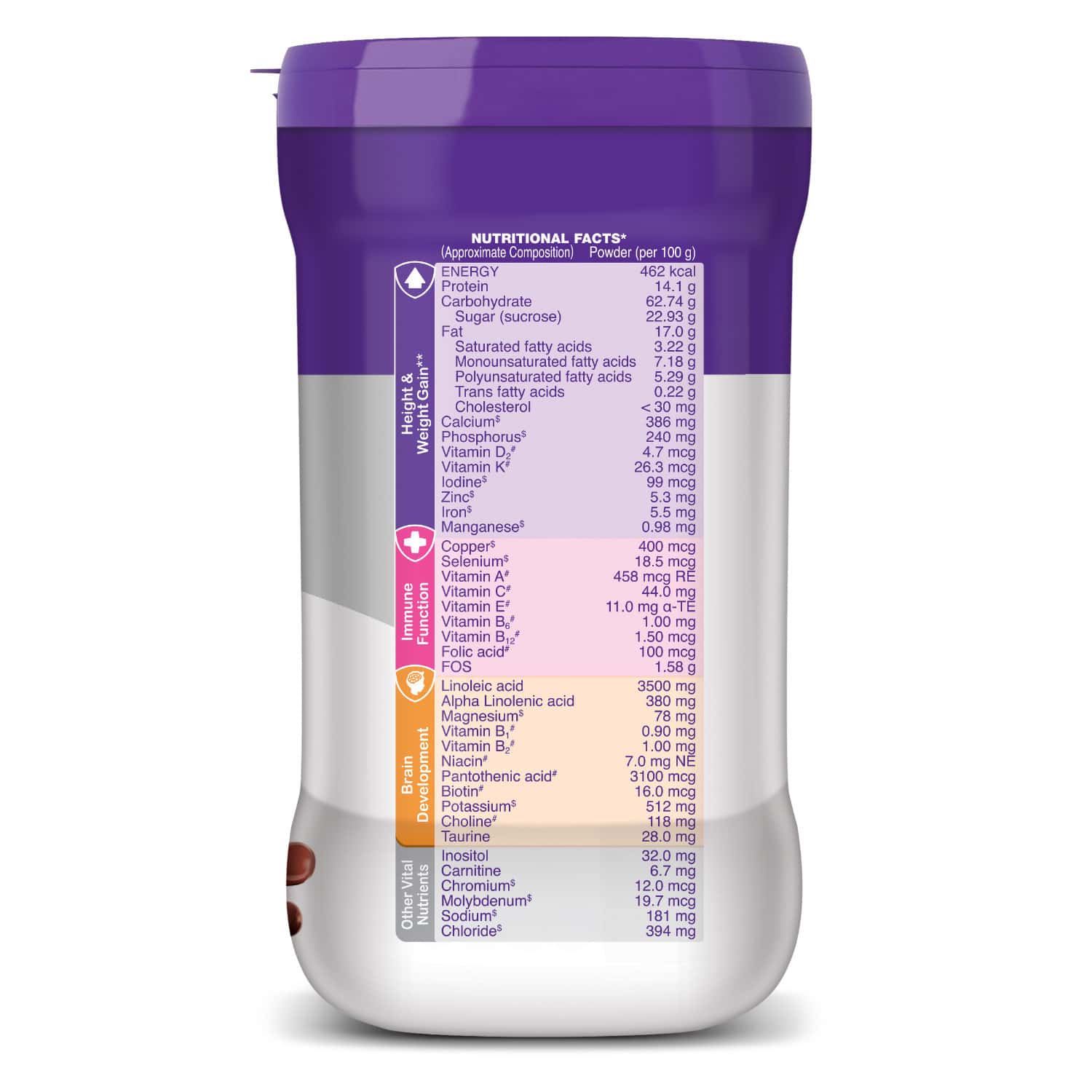 Buy Pediasure Premium Chocolate Child Nutrition Drink Jar Of 200 G ...