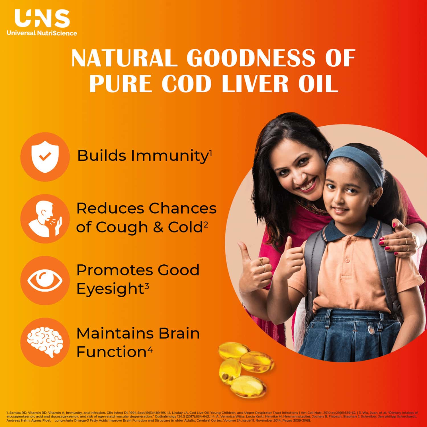 Buy SEACOD PURE COD LIVER OIL CAPSULES 300MG WITH OMEGA 3,VITAMIN A & D ...