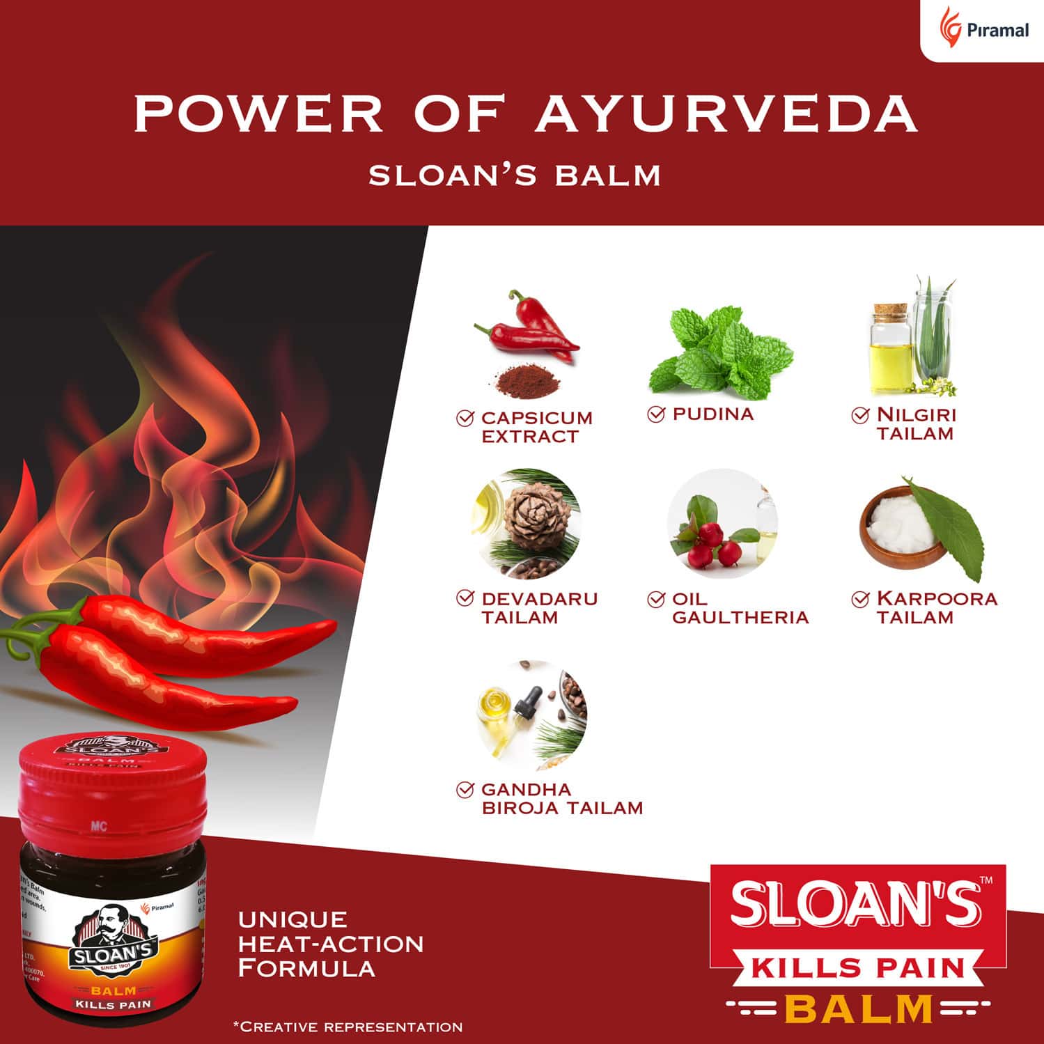 Buy SLOAN'S PAIN RELIEF BALM - 20G Online & Get Upto 60% OFF at PharmEasy