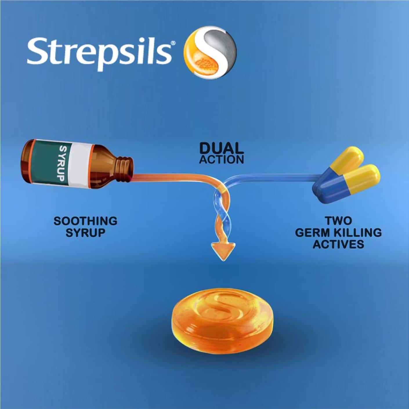 Buy STREPSILS AYURVEDIC TAB 50`S Online & Get Upto 60% OFF at PharmEasy