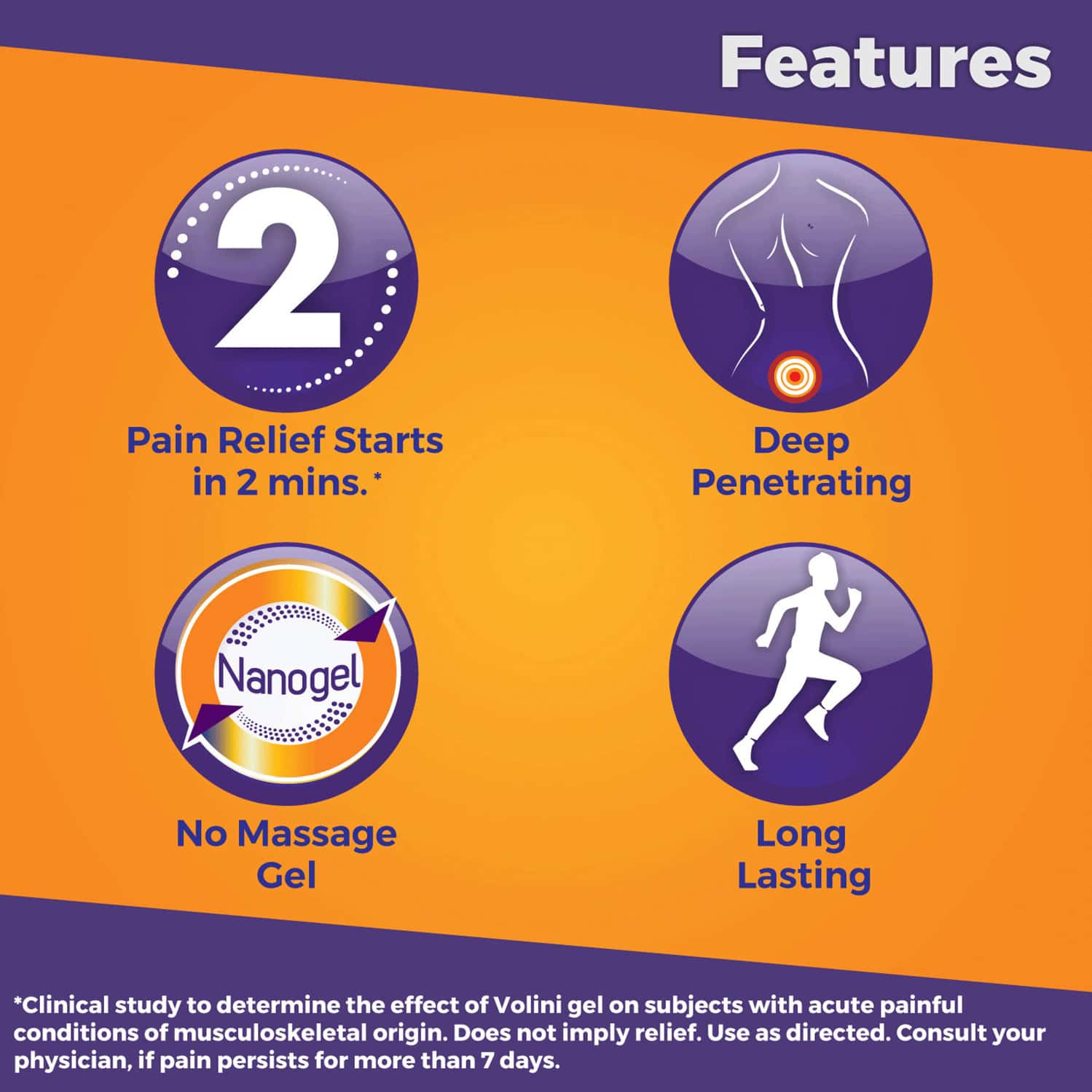 Buy VOLINI PAIN RELIEF GEL TUBE OF 30 G Online & Get Upto 60% OFF at ...