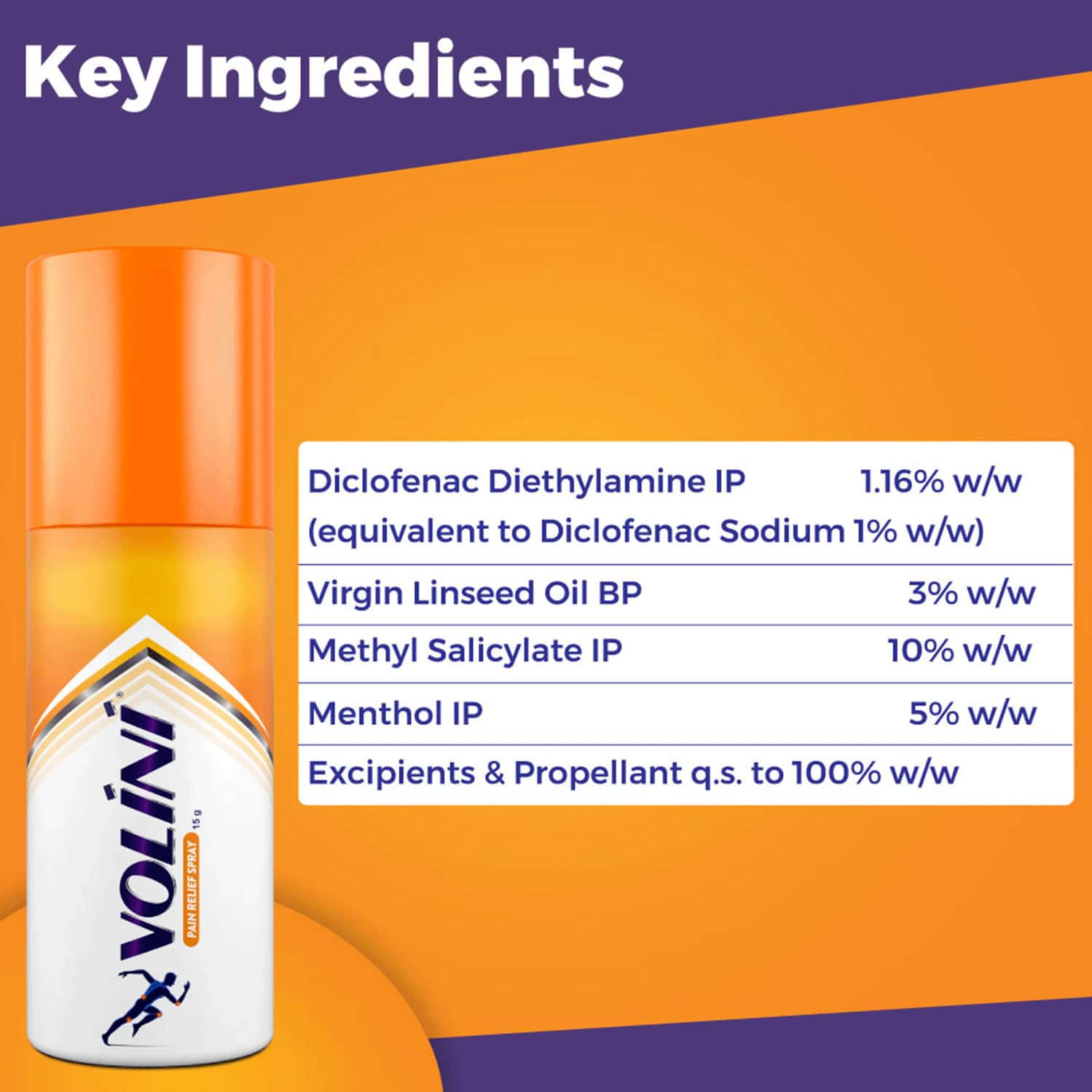 Buy VOLINI PAIN RELIEF SPRAY BOTTLE OF 15G Online & Get Upto 60% OFF at ...