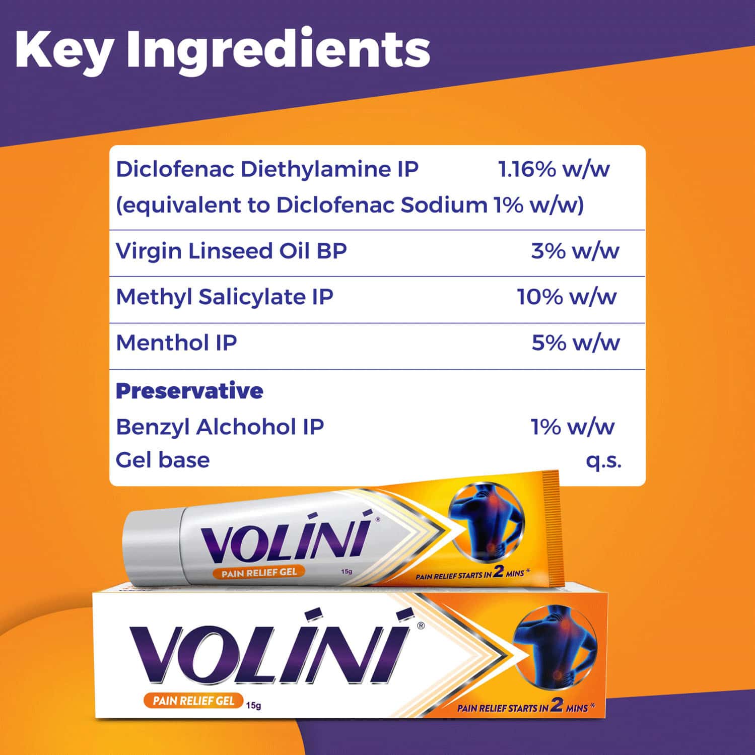 Buy VOLINI PAIN RELIEF GEL TUBE OF 15 G Online & Get Upto 60% OFF at ...