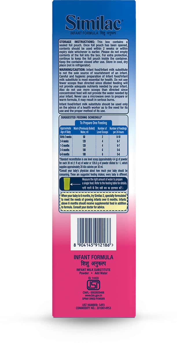 Buy SIMILAC BABY FOOD STAGE 1 INFANT FORMULA (UPTO 6 MONTHS) JAR OF 400 ...