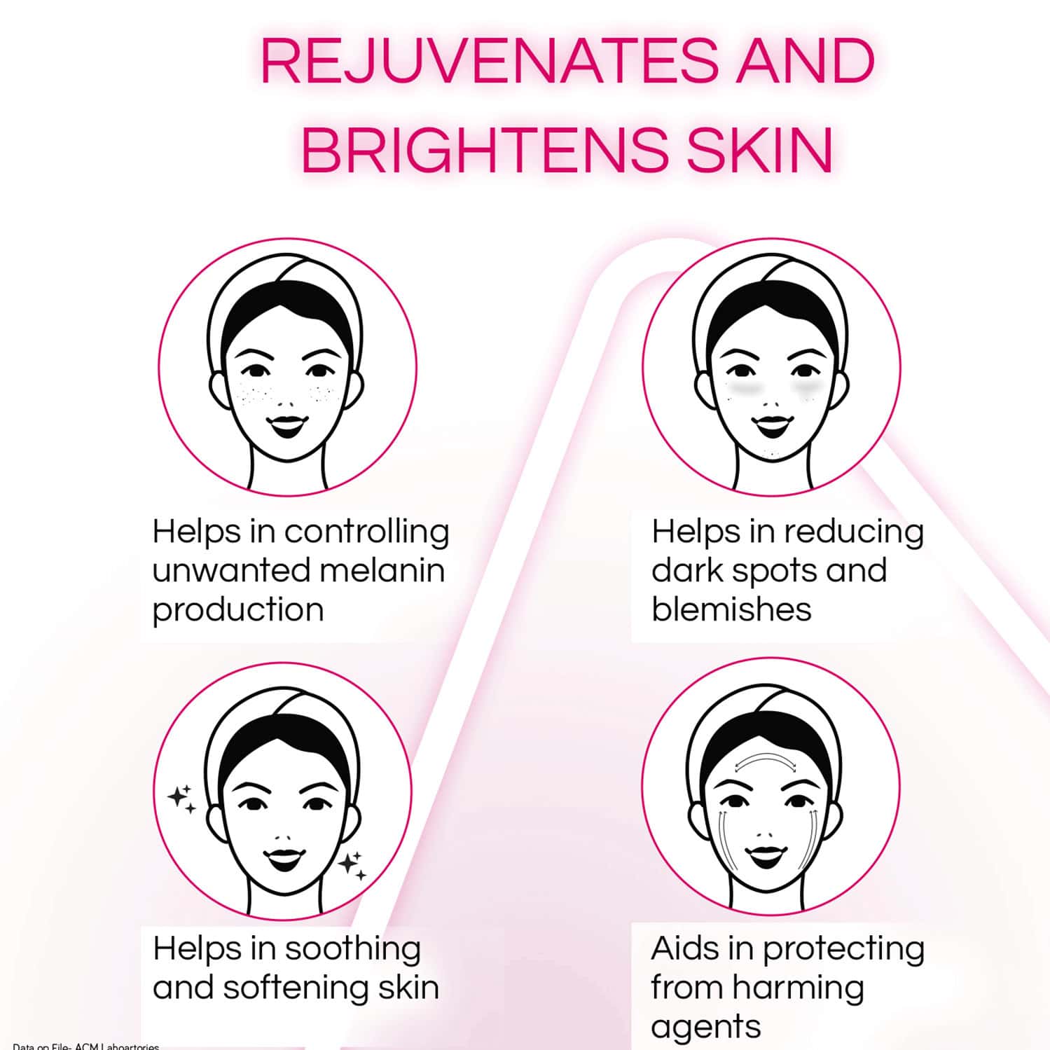 Buy DEPIWHITE CREAM 15ML Online & Get Upto 60% OFF at PharmEasy