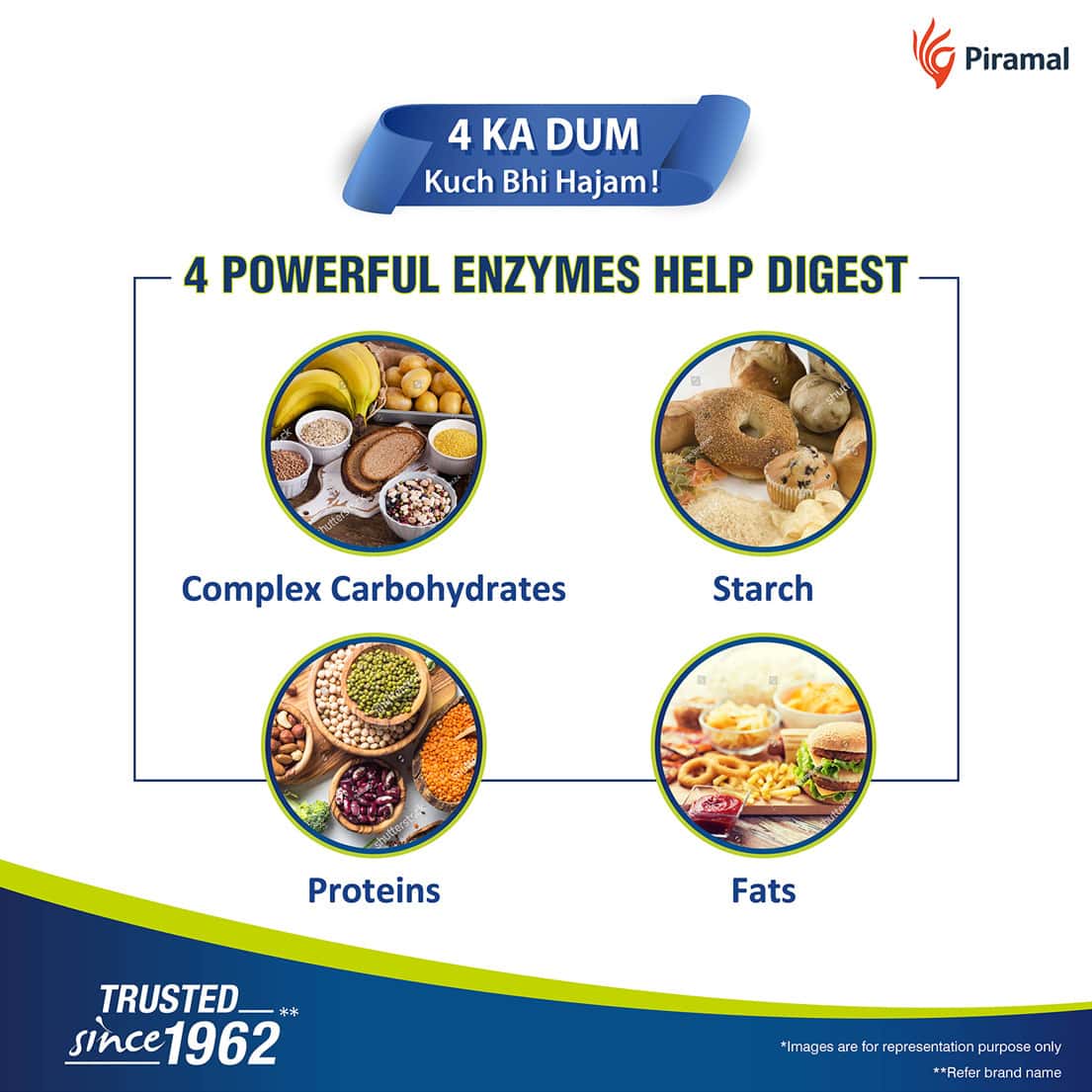 Buy DIGEPLEX READYMADE DIGESTION LIQUID BOTTLE OF 200ML Online & Get ...