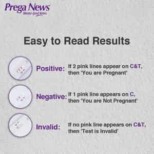Buy PREGA NEWS PREGNANCY TEST KIT Online & Get Upto 60% OFF at PharmEasy