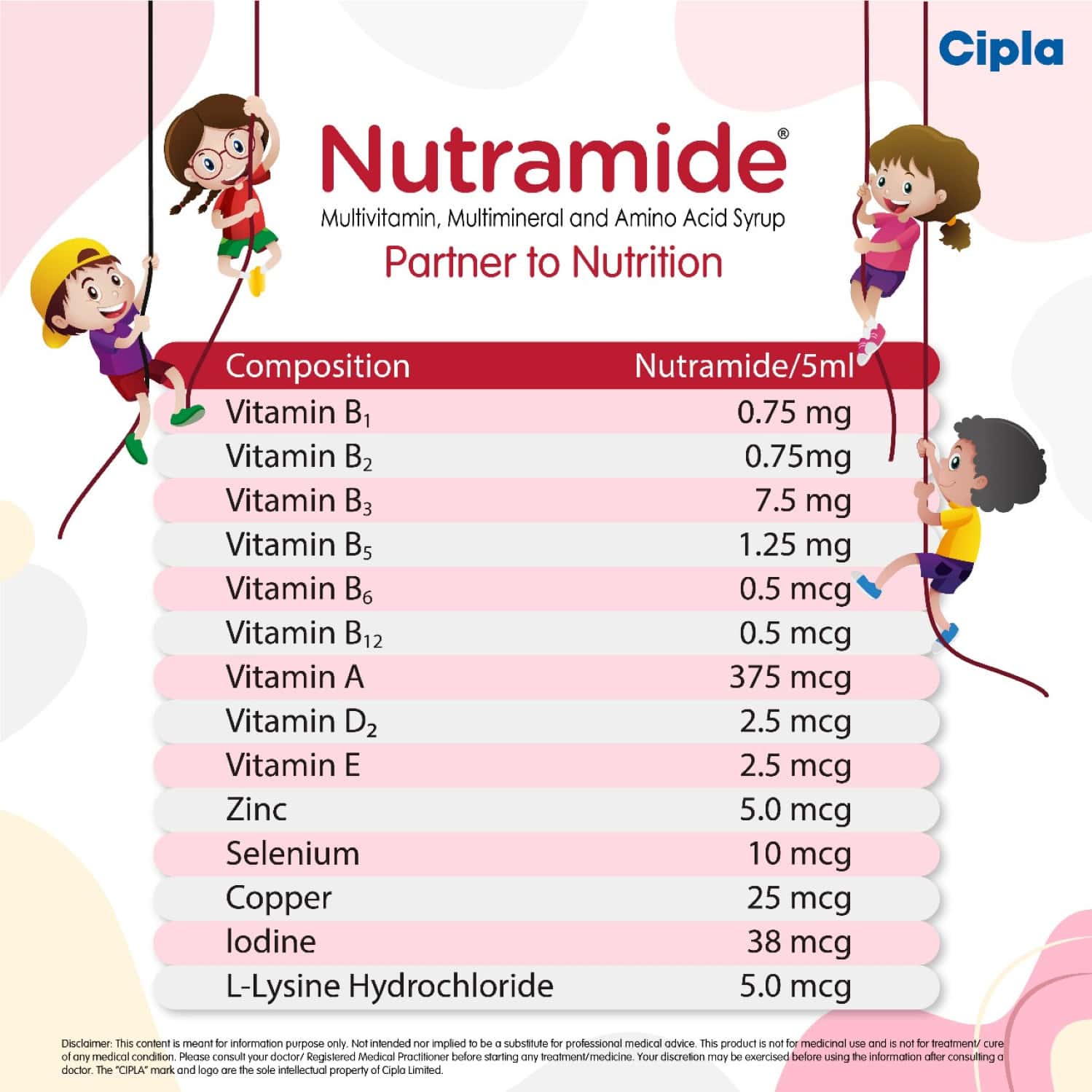 Buy NUTRAMIDE MIXED FRUIT FLAVOUR SYRUP 200ML Online & Get Upto 60% OFF ...