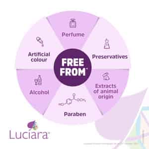 Buy LUCIARA ANTI-STRETCH MARKS CREAM | TO REDUCE PREGNANCY STRETCH ...