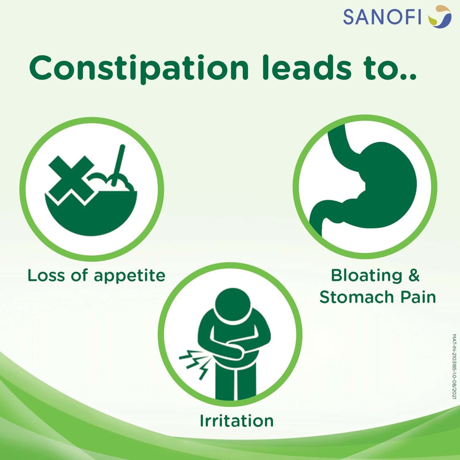 Buy DULCOFLEX 5MG TABLET, CONSTIPATION LAXATIVE, BOWEL MOVEMENT ...