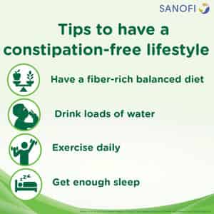 Buy DULCOFLEX 5MG TABLET CONSTIPATION LAXATIVE BOWEL MOVEMENT REGULATOR ...