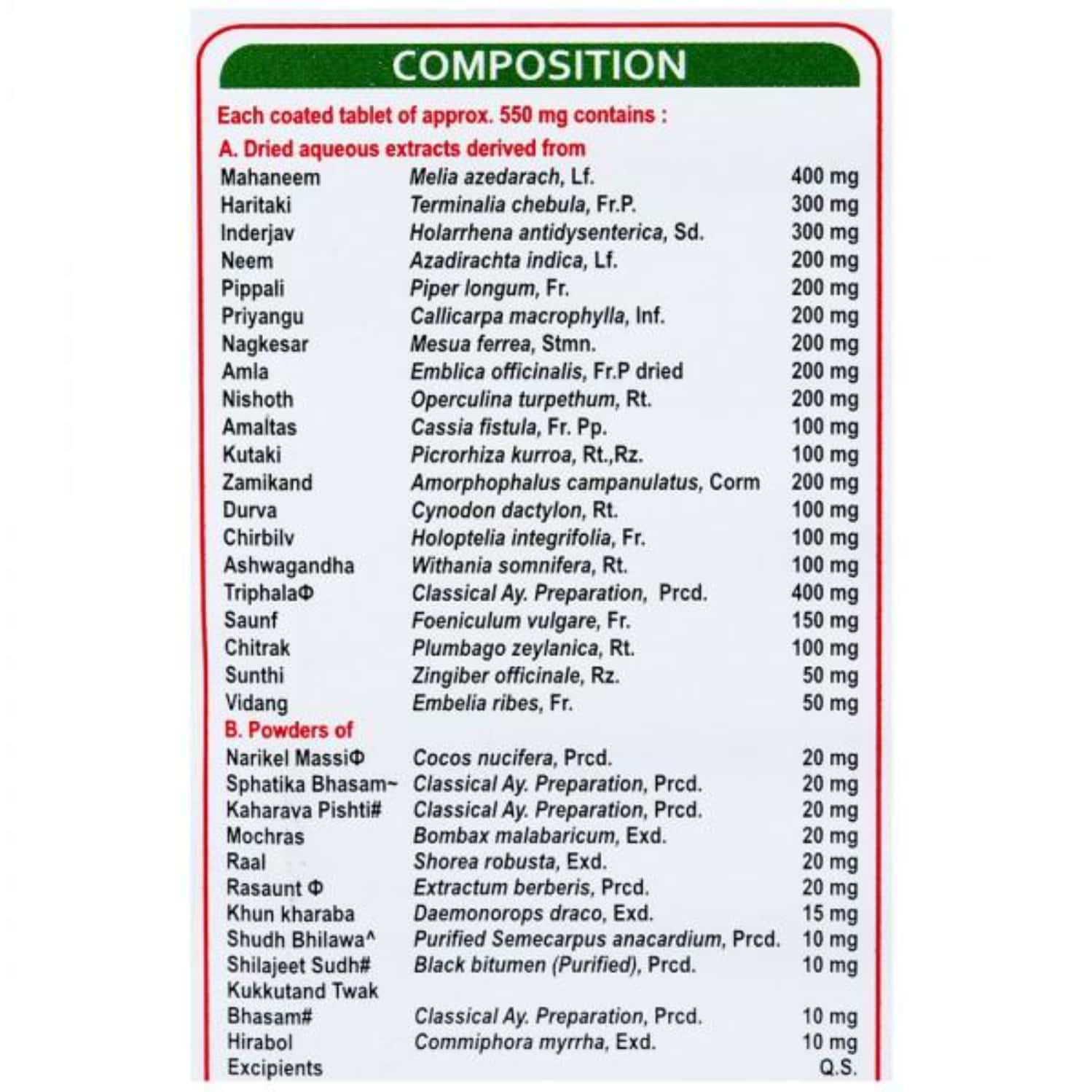 Buy AMROID STRIP OF 30 TABLETS Online & Get Upto 60% OFF at PharmEasy